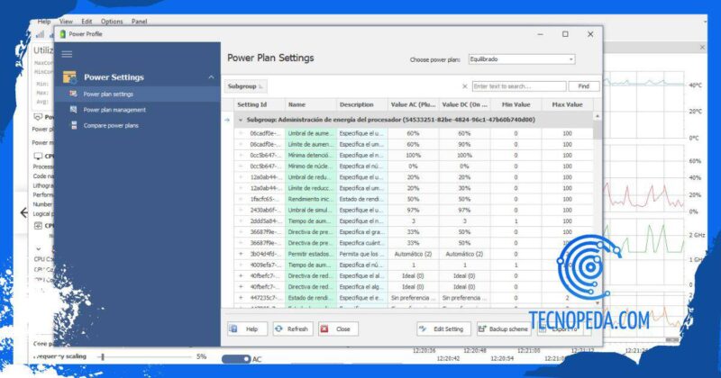 Guía completa sobre Quick CPU para optimizar tu PC